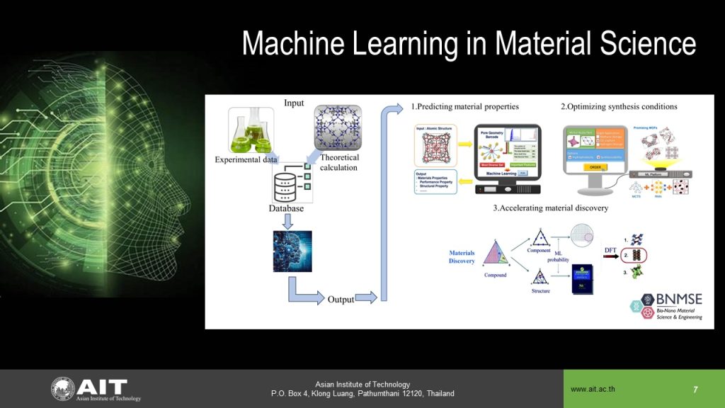 Bio-Nano Materials Science and Engineering (BNMSE) - Asian Institute of ...