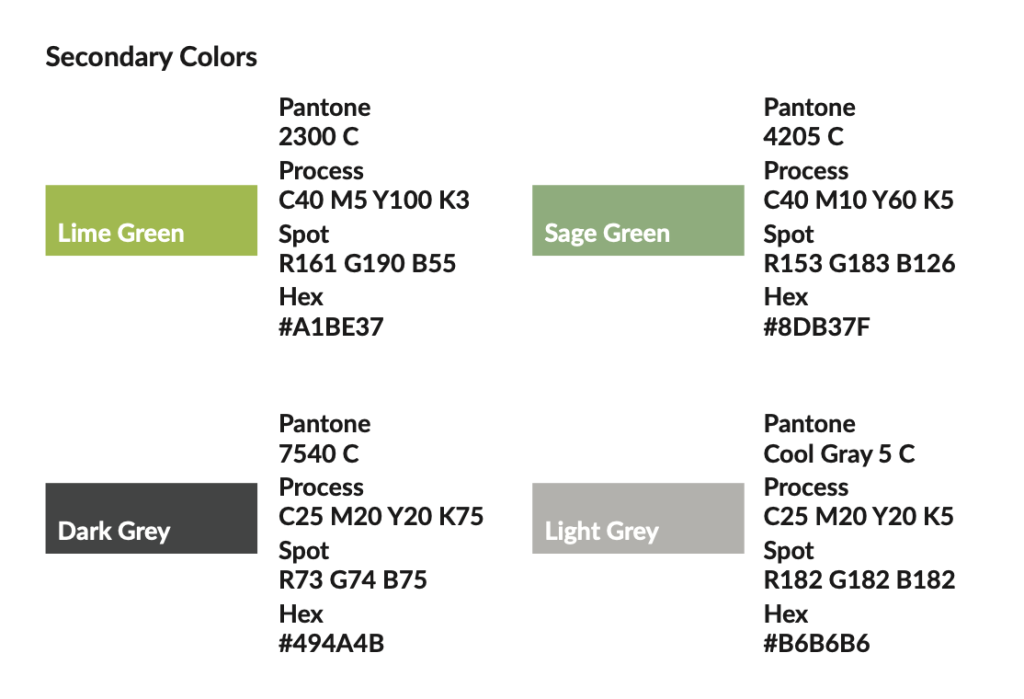 Visual Identity - Asian Institute of Technology