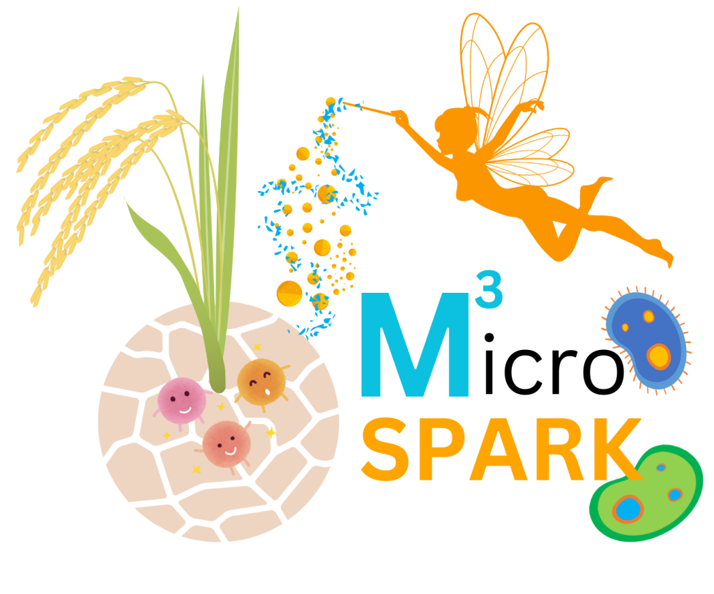 MicroSPARK: Harnessing Microbial Power to Tackle Greenhouse Gases ...